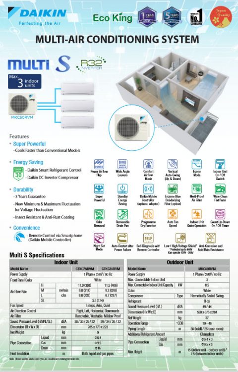 Multi-Split Type Air Conditioner | Daikin Philippines